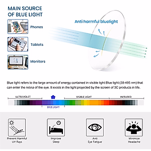 Przene 4 Pack Reading Glasses with Spring Hinge Blue Light Blocking Glasses for Women Men Oval Frame