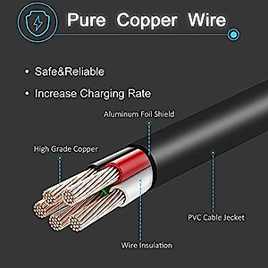 19V Power Cord for Acer Monitor R240HY SB220Q SA230 S231HL S232HL H236HL S202HL S230HL S240HL S220HQL S271HL S241HL G246HL G276HL G226HQL G236HL H226HQL H276HL HN274H Power Supply AC Adapter 65W