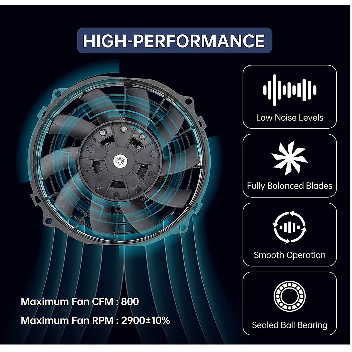 Amtrak Solar 12" Powerful Attic Exhaust Fan Quietly Cools Your House Ventilates Your House, Garage, Greenhouse or RV and Protects Against Moisture Build-up (12" Fan 11" Blades. Fan Only)