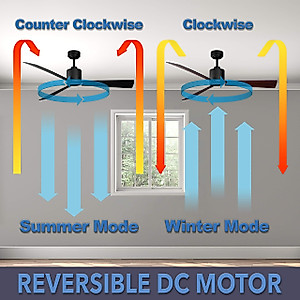 iLiving Quiet BLDC Indoor Ceiling Fan with Remote Control, 3 Blades 6 Speeds, 56 Inches, 6300 CFM, Black/Wood Finish