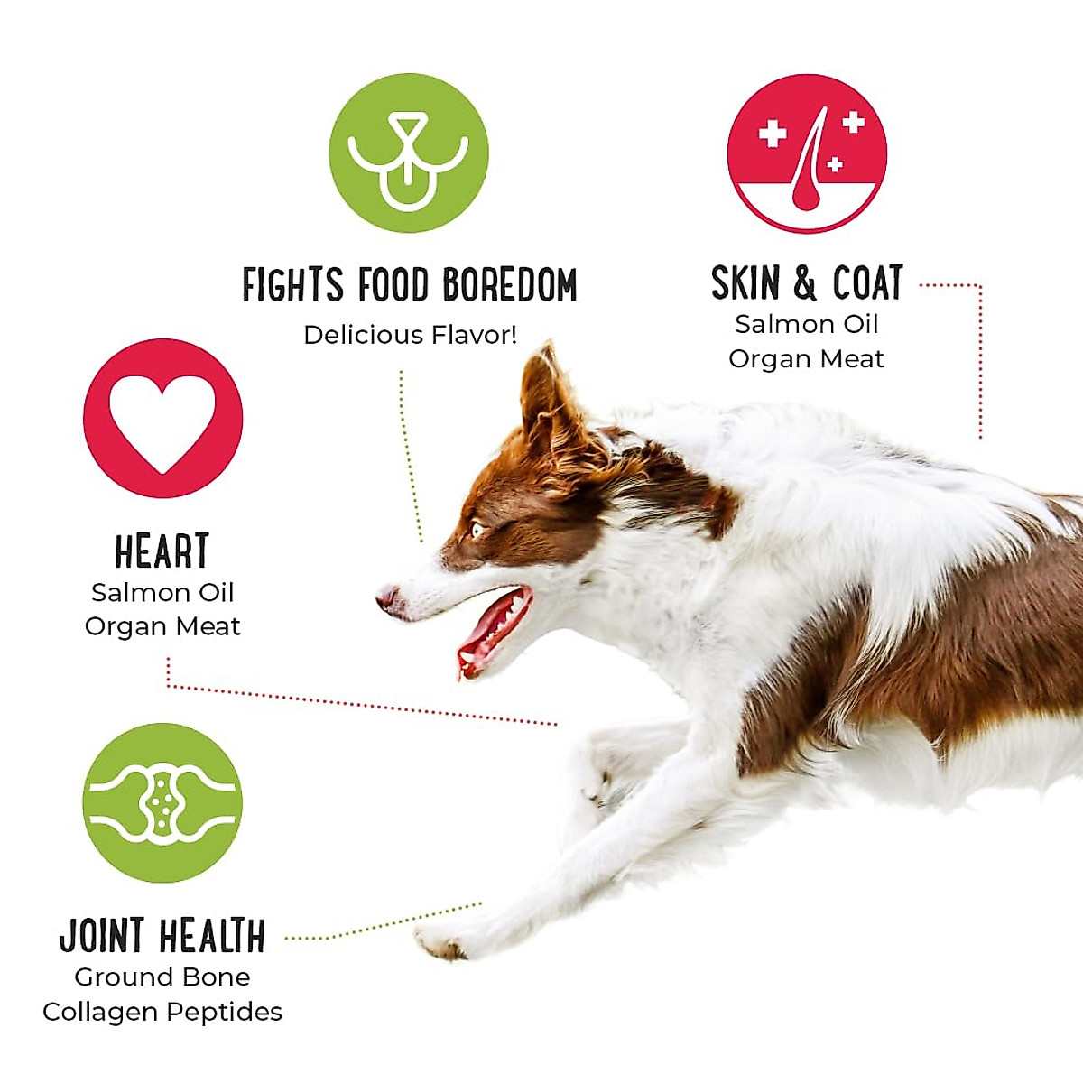 iHeartDogs Dog Food Topper - Freeze-Dried Raw Dog Food Seasoning - Grain Free Superfood Meal Mixer (Beef, 8 Ounce)