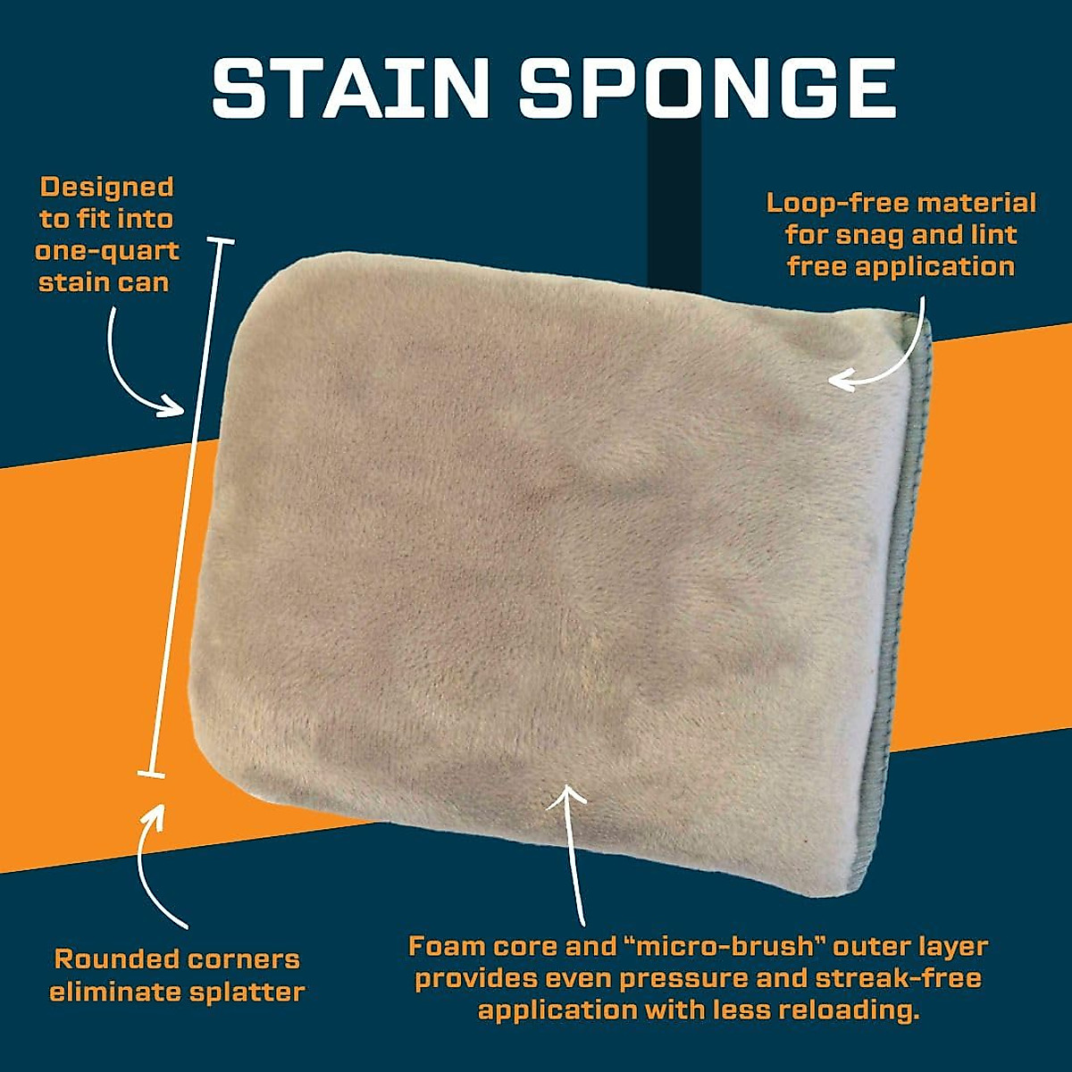 MāKRS - Stain Sponge, (3 Pack) Staining Pads, Lint, Snag & Streak-Free Wood Stain Applicator, Micro-Brush Material Over Foam Core, for Wood Stain and Oil Based Finishes, Professional Results