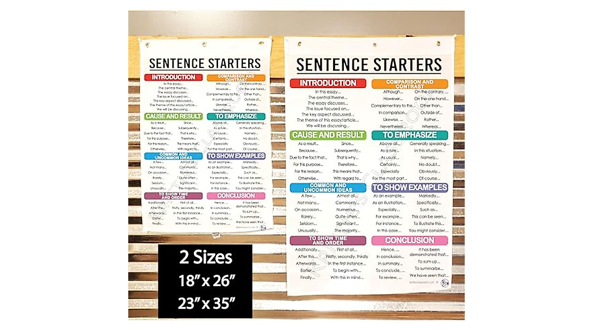 Kristie's Classroom Sentence Starters Anchor Chart - Durable & Washable