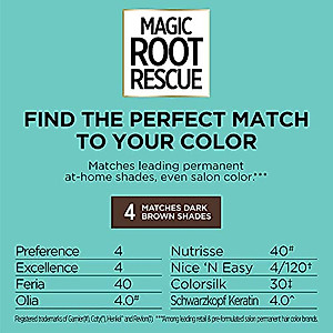 L'Oreal Paris Magic Root Rescue 10 Minute Root Hair Coloring Kit, Permanent Hair Color with Quick Precision Applicator, 100 percent Gray Coverage, 4 Dark Brown, 1 kit (Packaging May Vary)
