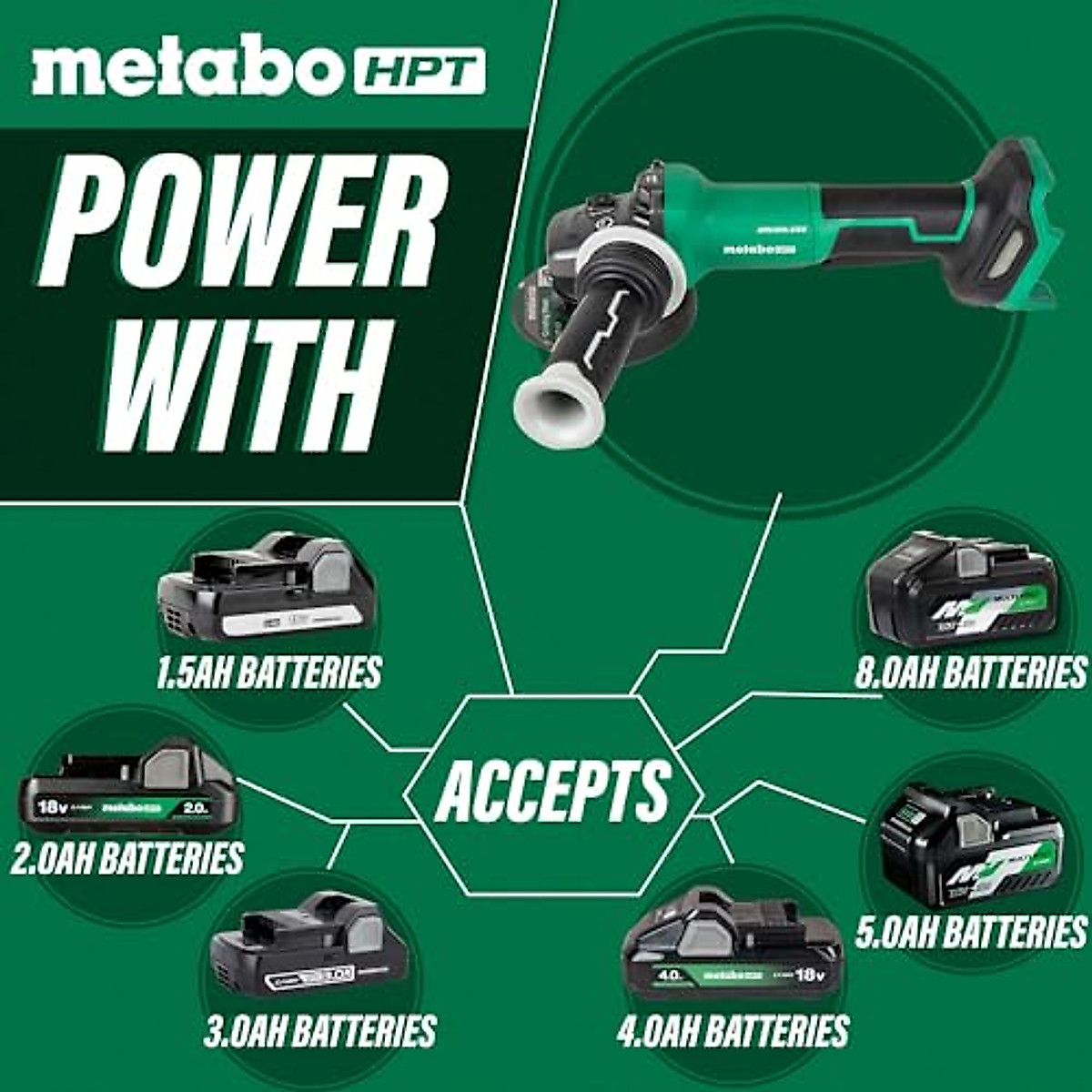 Metabo HPT 18V MultiVolt™ 4-1/2-Inch Cordless Angle Grinder, Tool Only - No Battery, Paddle Switch, 8,000 RPM, 5 Safety Features, Auto Mode, G1812DFQ4
