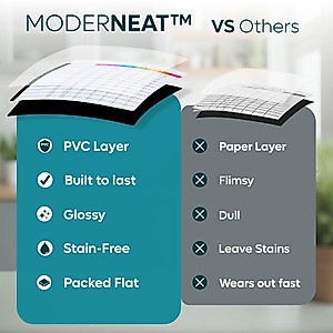 Magnetic Chore Chart Dry Erase Whiteboard Set - Reward Chores Chart for Multiple Kids, Teens & Adults (11.5"x 15"), Daily To-Do, Grocery, Notes (7"x 9") -Behavior Chart For Fridge & 6 Fine Tip Markers