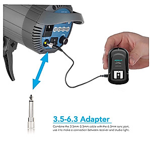 AODELAN Wireless Flash Trigger Transmitter and Receiver | 2.4 GHz Frequency | for Canon, Nikon, Olympus, Panasonic, Pentax, Fuji, Samsung,Sony(Except Sony Flashes)