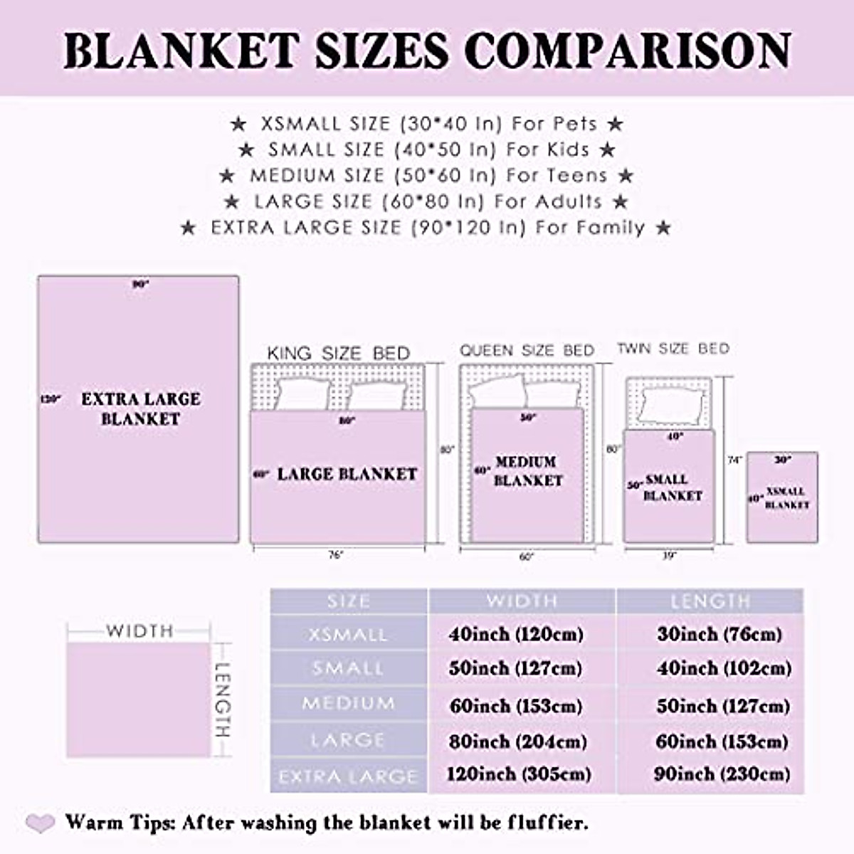 I Like Pig Butts and I Cannot Lie Blanket Throw, Flannel Fleece Kawaii Piggy Blanket Perfect for Pig Lover, Lightweight Soft Animal Blanket Suit for Bed Couch Travel Gift 40"x30" XS for Pet