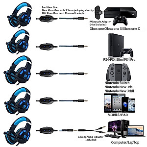 Gaming Headset for PS4, PC, Xbox One, PS5, for Nintendo Switch, Wired Over Ear Headphones with Stereo Surround Sound, Noise-Cancelling Microphone, LED Lights for Kids Adults, Red