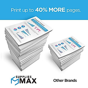 SuppliesMAX Compatible Replacement for CIGR0170 Black P.O.S. Printer Ribbons (6/PK) - Replacement to Citizen IR-61B