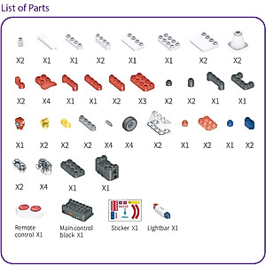 BOTZEES Toy Car Model Building Kit Racing Cars 8-in-1 STEM Car Police Toy Car for Kids and Car Fans (60 Pieces)