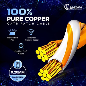 NewYork Cables - 15 Foot Ethernet Cable, UTP Pure Copper 4 Pair, 10 GB Speed Ethernet Patch Cable, 24 AWG Snagless Cat 6 15 ft Ethernet Cable, RJ45 Connector Cat6 Patch Cables Pack of 5