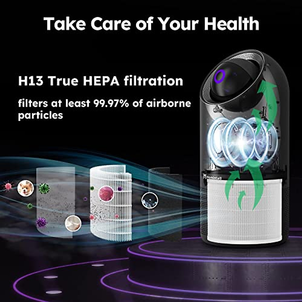 Homintell Air Purifiers for Home, PM 2.5 Sensor H13 True HEPA Air Purifier for Large Room Bedroom 22 dB, 4 Modes Air Cleaner Removing 99.97% Dust Odor Smoke Pollen Allergies Pets Hair