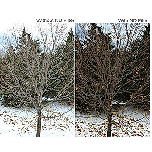 ND8 (Neutral Density) Multicoated Glass Filter (72mm) for Canon EF-S 18-200mm f/3.5-5.6 is USM