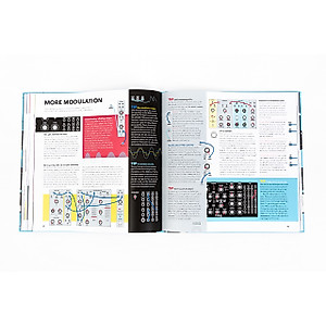 PATCH & TWEAK with Moog