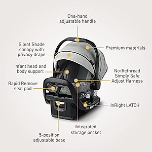 Graco® Premier SnugRide® SnugFit™ 35 XT Infant Car Seat, Midtown™ Collection