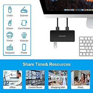 USB Switch, USB Switcher with 4 USB 3.0 Ports & 2 PC Ports for Mouse, Keyboard, Scanner, Printer, PCs with One-Button Switch and 2 Pack USB Cable and 1 Charging Cable, for Mac/Windows/Linux (USB 3.0)