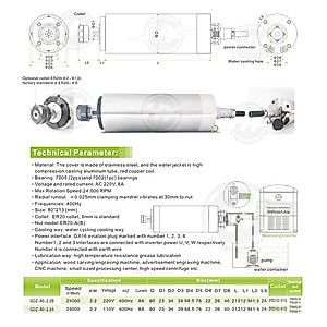 HY HUANYANG Water Cooled CNC Spindle Motor 220V 2.2KW 24000RPM 400hz Φ80mm ER20 for Engraving Machine