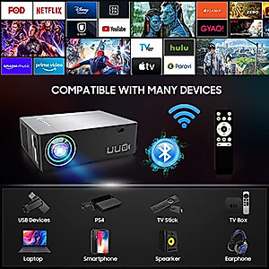 1080P HD Projector, 5G WiFi Movie Projector, UUO Home Theater Support 4K Video Projector, Synchronize Smartphone Screen, Dolby Audio Support-Compatible with TV Stick/iOS/Android/Smartphone/PS5
