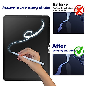 KEANBOLL 2-Pack Paper Screen Protector for Fire HD 10/Fire HD 10 Plus 10.1 Inch (13th-11th Generation 2023-2021 Release) Anti Glare Matte & Writing Like On Paper & Compatible with Pencil