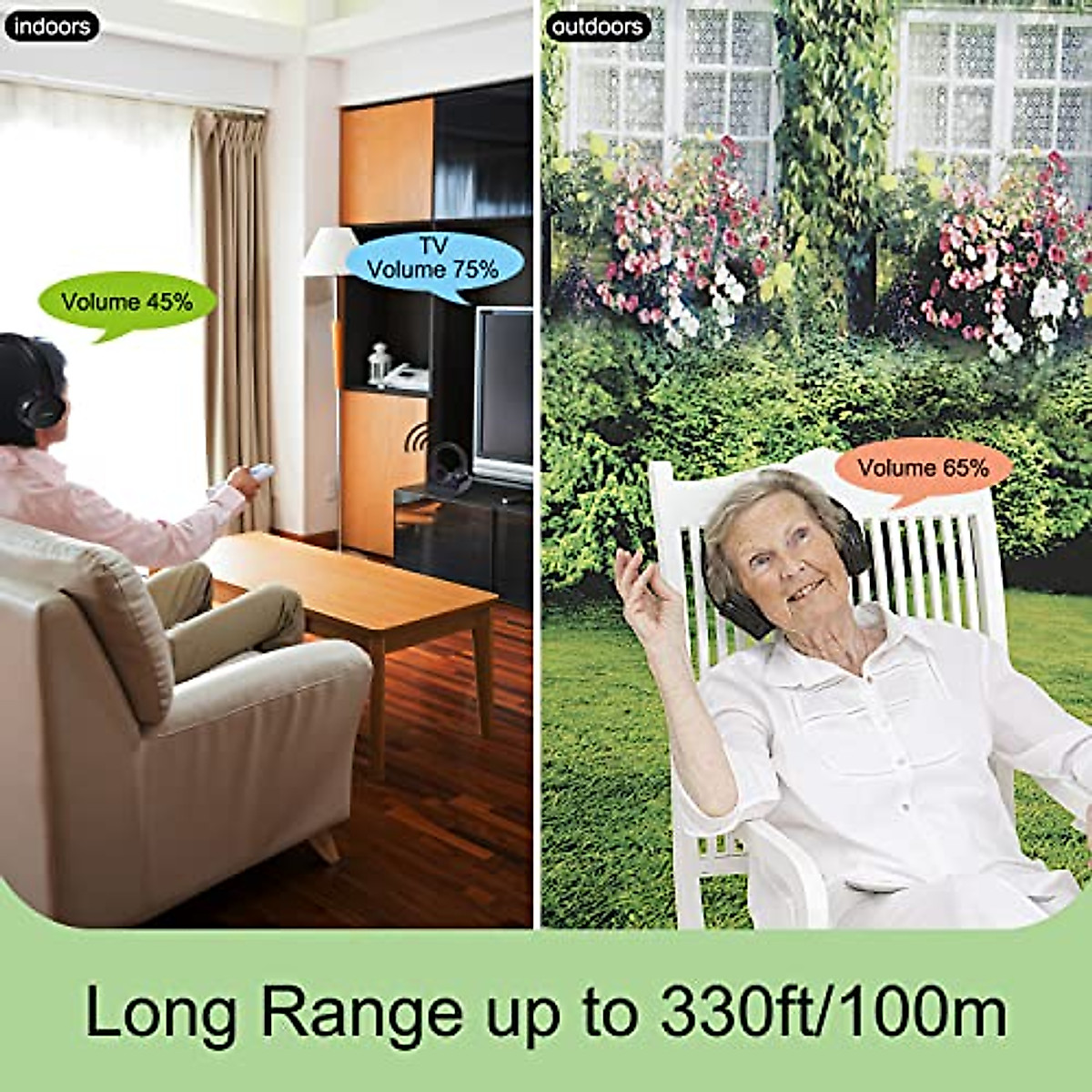 Zanchie Wireless Headphones for TV Watching with RF Transmitter & Charging Dock (Digital Optical RCA AUX), On-Ear Digital TV Headsets for Seniors, Plug n Play, up to 330ft, No Audio Delay