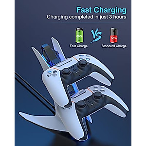 Dobe PS5 Controller Charging Station for Playstation 5 Controller, Dualsense Charging Station for Wireless PS5 Charger, Fast PS5 Charging Docking Station with Type-C Charging Cable