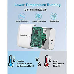 USB C Wall Charger, PowerLot GaN 65W USB C Charger Block with 6ft Type C Cable, PD Fast Charger for iPhone 14/13, iPad Pro, Pixel 7/6, 60W Power Adapter Laptop MacBook Pro/Air Charger
