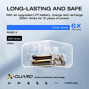 EF ECOFLOW Solar Generator RIVER 3 with 45W Solar Panel, 245Wh Portable Power Station LiFePO4 Battery, 300W Up to 600W AC Output, <20 MS UPS, 1Hr Fast Charging Power Station for Outdoor/Camping/RVs