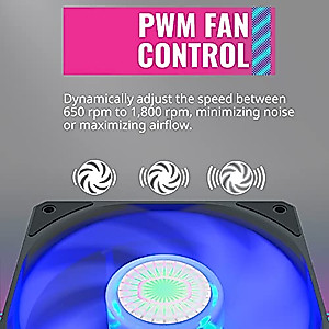 Cooler Master SickleFlow 120 V2 Blue Led Square Frame Fan, Air Balance Curve Blade, Sealed Bearing, 120mm PWM Control for Computer Case & Liquid Radiator