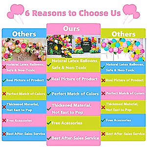 137Pcs Flamingo Tropical Balloon Garland Arch Kit- Luau Hawaiian Party Decorations with Multicolor Pineapple Cactus Foil Balloons for Encanto Fiesta Aloho Moana Themed Birthday Baby Shower Summer Beach Party