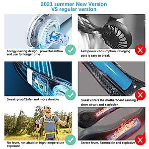 RXGYL Portable Neck Fan Bladeless Neck Fans Portable Rechargeable Battery 2400mAh, Blast Personal Fans for Your Neck can Working 4-8 Hrs, Cooling Neck Fan have 3 Speeds Settings (White)