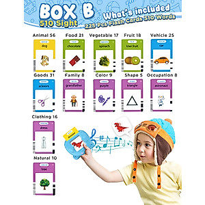 510 Sight Words Talking Flash Cards for Toddlers 2-4 Years, Pocket Speech for 2 Year Olds, Kids English Learning Flashcards Educational Toys, Speech Therapy Toys for Toddlers 1-3