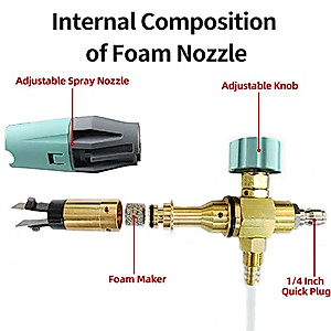Sooprinse Foam Cannon, Adjustable Snow Foam Lance Transparent Body, Professional Car Foam Blaster with 1/4 Inch Quick Connector, 4000 PSI, 1L
