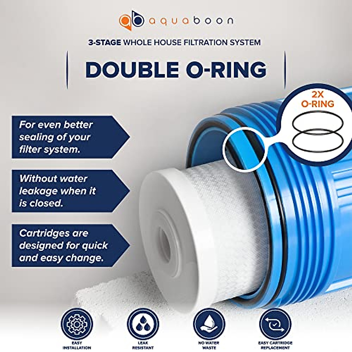Aquaboon 3-Stage Whole House Water Filter System w/Wrench, Iron White Coated Bracket & Pressure Gauges & Release Buttons (1" Port) - w/СTO & PP Polypropylene & Pleated Sediment Water Filter Cartridges