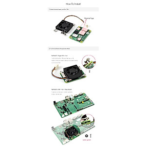 Dedicated 3007 Cooling Fan 12V for Raspberry Pi Compute Module 4 CM4 (NOT Include), PWM Speed Adjustment, Low Noise, with Thermal Tapes
