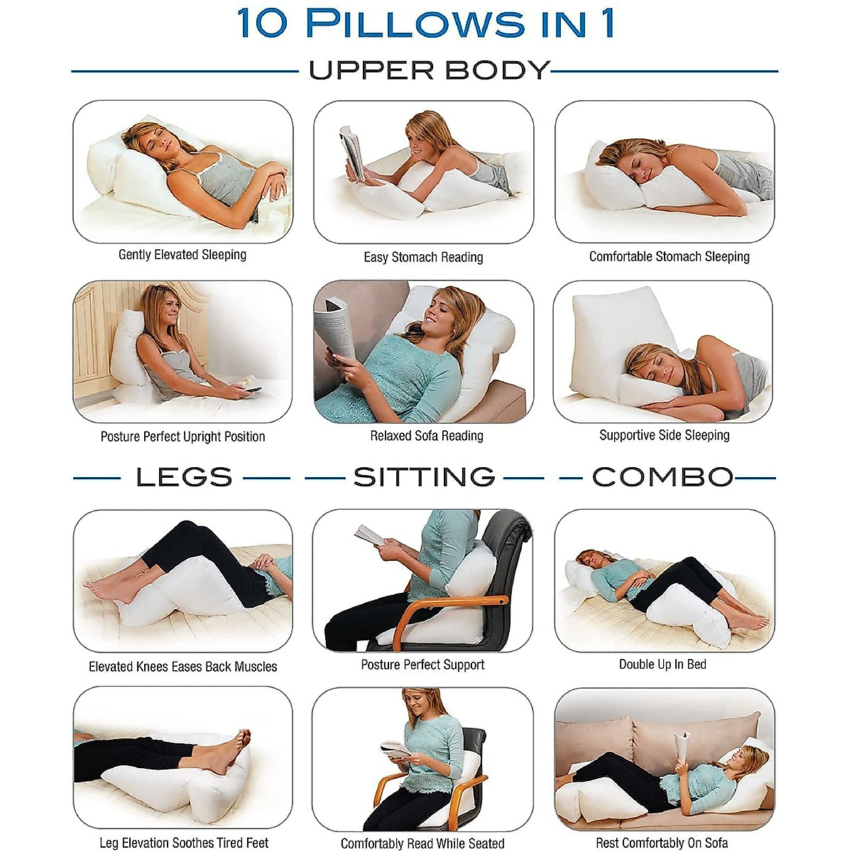 Contour Flip Pillow - 10-in-1 Rest Positions Wedge Pillow for Gentle, Plush Elevation for Back, Knees, Legs or Stomach Support Comfort & Relief - Standard Size (20 inch Width - Pillow ONLY)