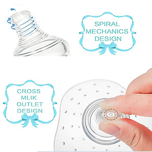 FJYQOP Nipple Shield, Premium Contact Nippleshield for Breastfeeding with Latch Difficulties or Flat Inverted Nipples, Clear