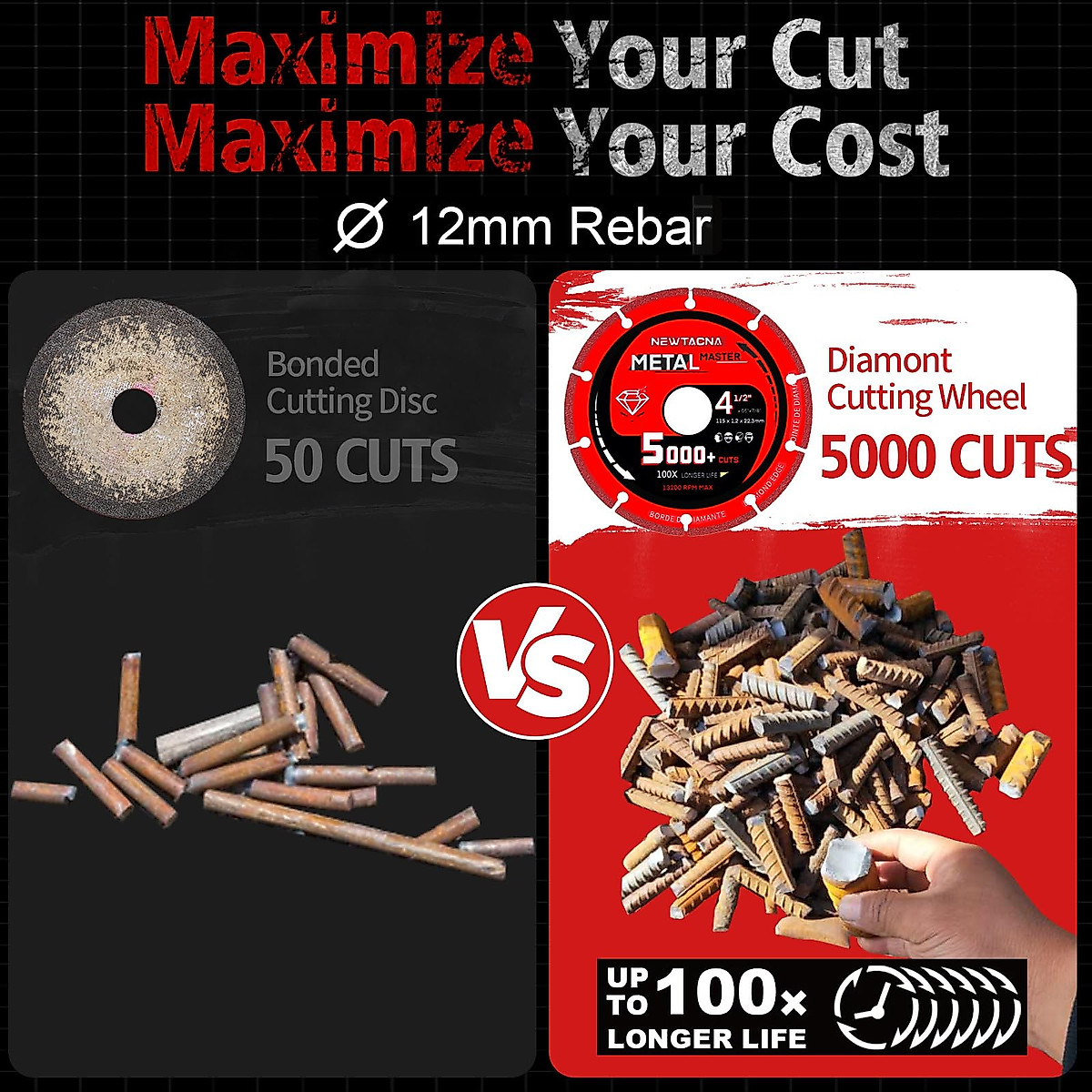 NEWTACNA 4 1/2 Cut Off Wheel Angle Grinder Cutting Disc 4.5 Inch Cut Off Wheel for Metal Diamond Wheel 4 1/2 Inch Metal Cutting Blade Angle Grinder