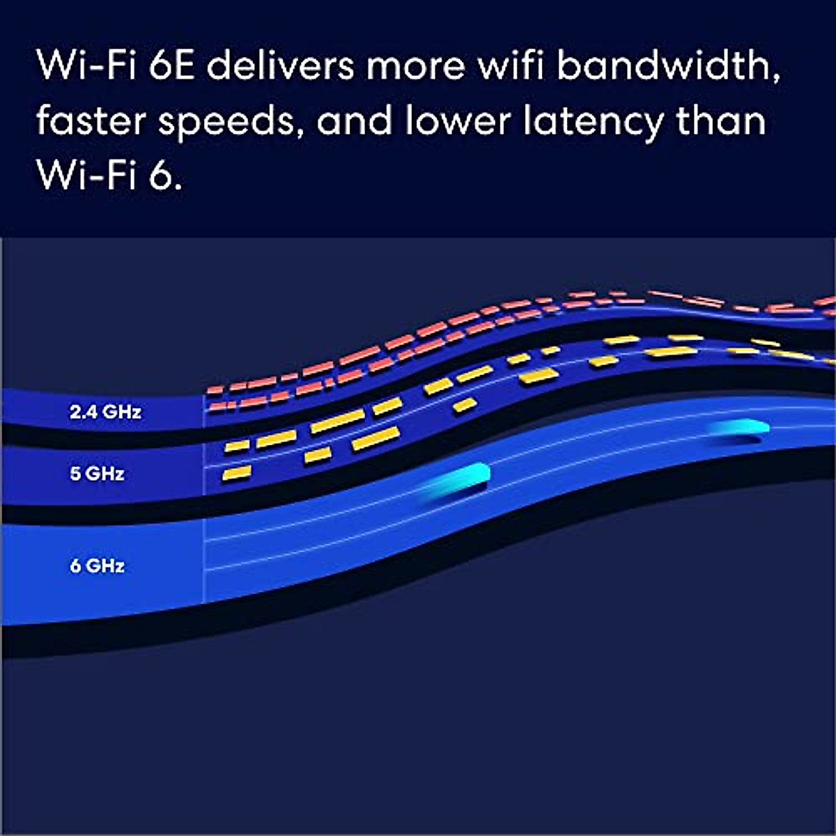 Amazon eero Pro 6E mesh Wi-Fi System | Fast and reliable gigabit + speeds | connect 100+ devices | Coverage up to 6,000 sq. ft. | 3-pack, 2022 release