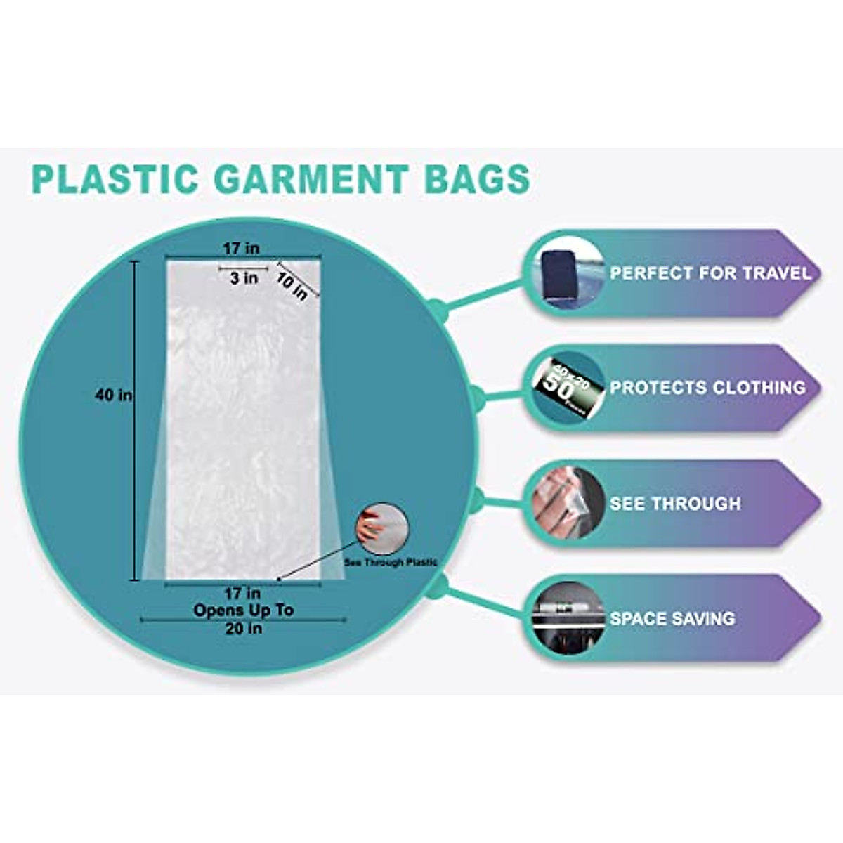 Party Bargains 40 Inch Garment Bags - [50 Count] 80 Gauge Dry Cleaning Laundrette Bag for Suits, Dresses, Gowns, Coats, Uniforms, & More - Clear Polyethylene Clothes Cover Protector