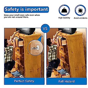 Adhesive Furniture Wall Anchors (10 Packs), Vinkqiado Anti Tip Furniture Safety Straps for Baby Proofing, Secure Bookcase Dresser Shelf Cabinet to Wall for Child