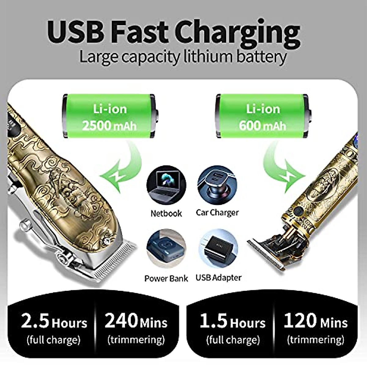 Roziapro Hair Clippers for Men T-Blade Trimmer Professional Barber Clippers - Cordless Hair Cutting Beard Trimmer Mens Electric Hair Trimmer Rechargeable Gold Knight Grooming Kit （Gold）