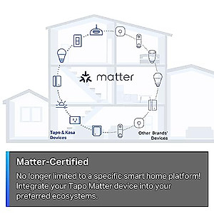 TP-Link Tapo Matter Smart Light Switch: Voice Control w/Siri, Alexa & Google Assistant | UL Certified | Timer & Schedule | Easy Guided Install | Neutral Wire Required | Single Pole | Tapo S505