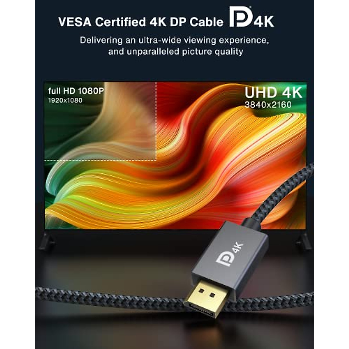 VESA Certified DisplayPort Cable, iVANKY 6.6ft DP Cable 1.2,[4K@60Hz, 2K@165Hz, 2K@144Hz], Gold-Plated Braided High Speed Display Port Cable 144Hz, for Gaming Monitor, Graphics Card, TV, PC, Laptop