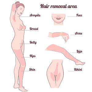 Sugaring Paste Luxury Green - Medium - for all body parts universal