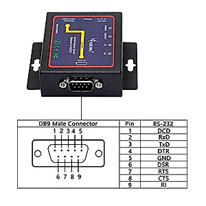 CERRXIAN RS232 to Ethernet Serial Device Server, 1 Port RS 232 DB9 Serial to Ethernet TCP IP Device Server Converter