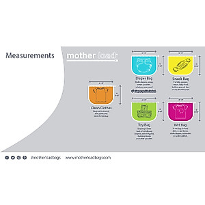 MOTHER LOAD Turquoise Diaper Bag Organizer for Diapers, Wipes and Cream, Machine Washable, Diaper Organizer with Changing Pad & Wrist-let. A Mommy Must Have for All Babies Needs