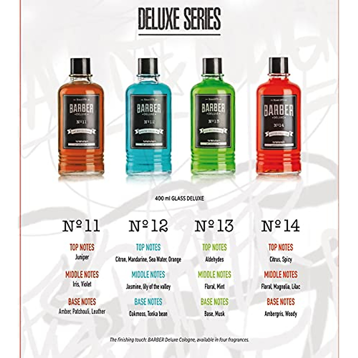 BARBER MARMARA No.6 Eau de Cologne Men's with Ball Pump Atomiser in Glass Bottle 1 x 500 ml - After Shave Men - Fragranced Water - Shaving Water Men - Refreshes Cooling - Barbershop Spray - Body Spray