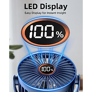 buywoo Portable Desk Fan, Battery Powered Stroller Fan With Strong Clamp Grip, 360° Rotation, 3-Speed & LED Display, Small Rechargeable Personal Clip On Fan For Bedroom, Office, Gyms, Blue