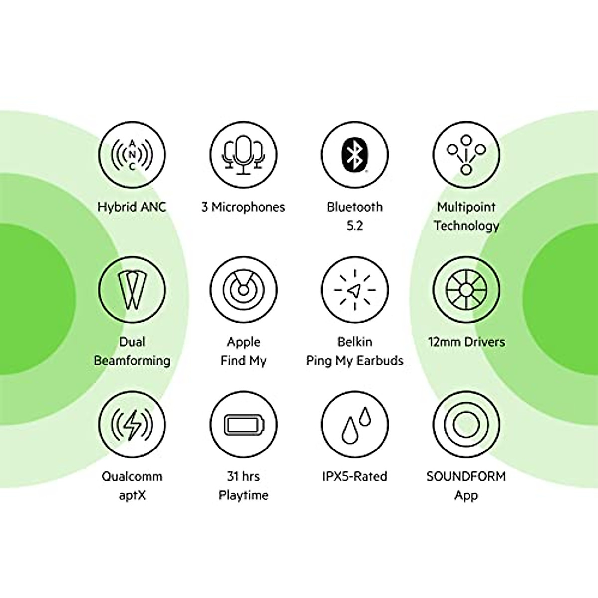 Belkin SOUNDFORM Immerse Noise Cancelling Earbuds, True Wireless Earbuds with Hybrid ANC, Wireless Charging, IPX5 Sweat and Water Resistant, Apple Find My for iPhone, Galaxy, Pixel and More - White